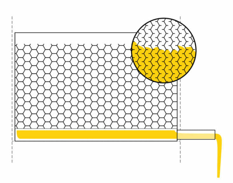The Ultimate Guide To Flow Hives In 2024 Bee Professor