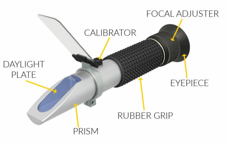 What Is A Honey Refractometer? Bee Professor